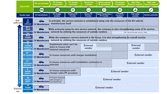 JP Tokyo | Management Consulting & IT Service Firm