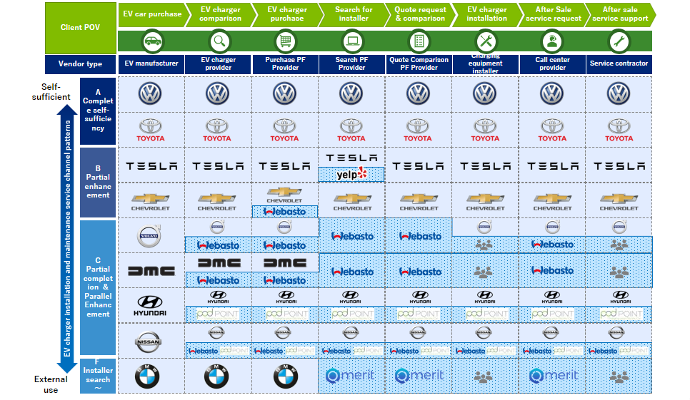 JP Tokyo | Management Consulting & IT Service Firm