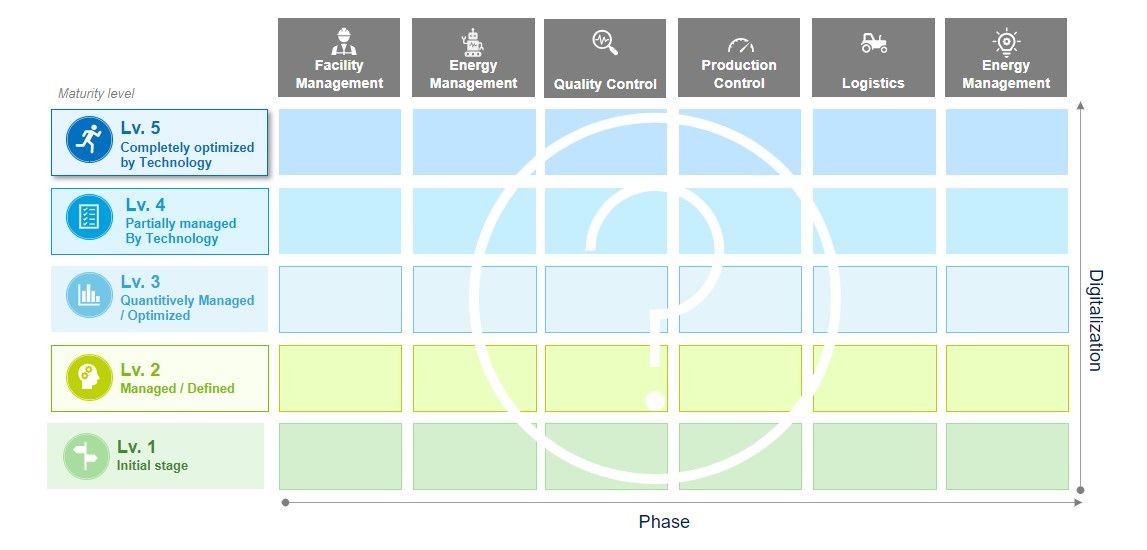 JP Tokyo | Management Consulting & IT Service Firm