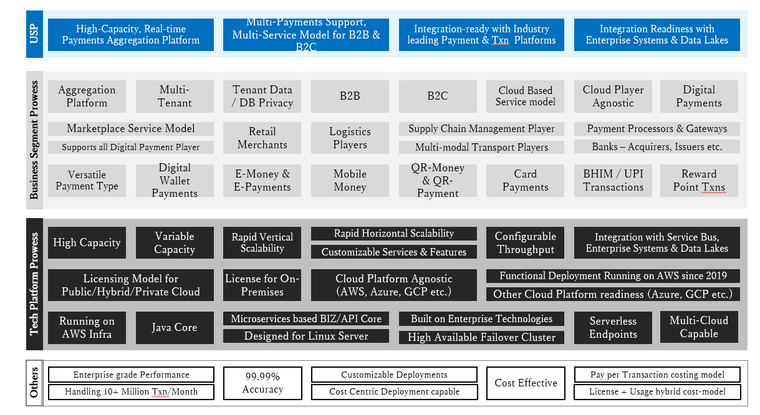 JP Tokyo | Management Consulting & IT Service Firm