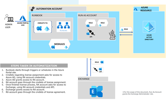 JP Tokyo | Management Consulting & IT Service Firm
